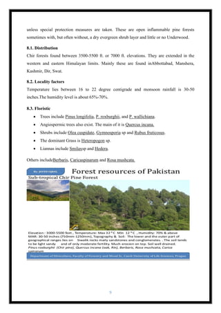 Vegetation of pakistan | PDF