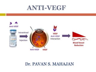 Vegf @ ant vegf | PPT