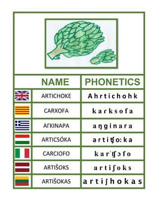 Veggie dictionary | PDF