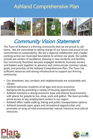 Vision board | PPTX