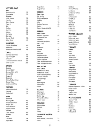Veg Varieties for Harris County | PDF