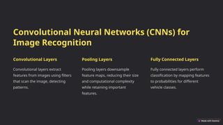 Vehicle-Classification-using-TensorFlow-CNN.pptx