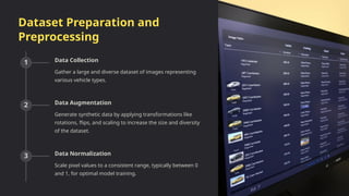Vehicle-Classification-using-TensorFlow-CNN.pptx