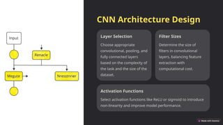 Vehicle-Classification-using-TensorFlow-CNN.pptx
