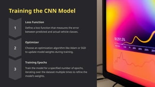 Vehicle-Classification-using-TensorFlow-CNN.pptx