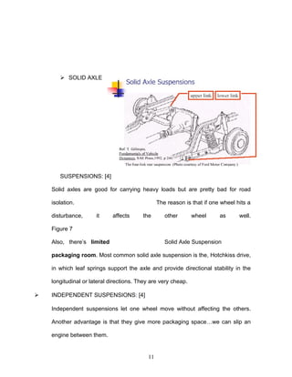 vehicle-dynamics.pdf