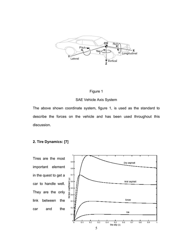 vehicle-dynamics.pdf
