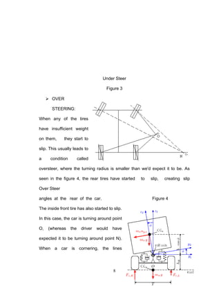 vehicle-dynamics.pdf