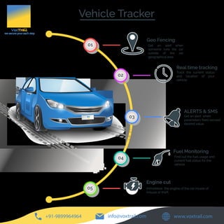 Latest Features of Vehicle Tracker | VoxTrail | PDF