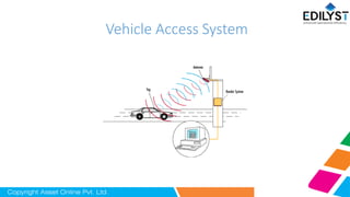 Vehicle access system (two way) | PPT