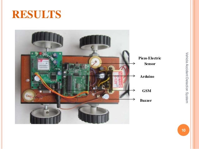 Vehicle Accident Detection And Messaging System Using Gsm And Arduino