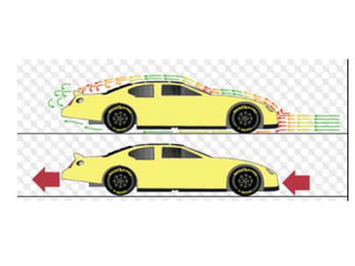 Vehicle aerodynamics – effects of side winds | PPTX