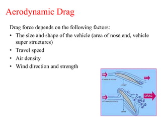 Vehicle aerodynamics – effects of side winds | PPTX