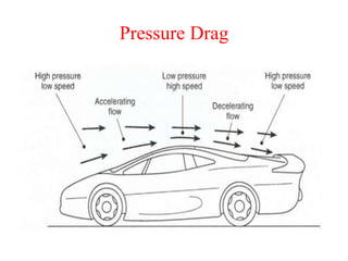 Vehicle aerodynamics – effects of side winds | PPTX
