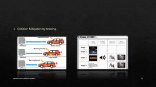 Vehicle anti collision system | PPTX