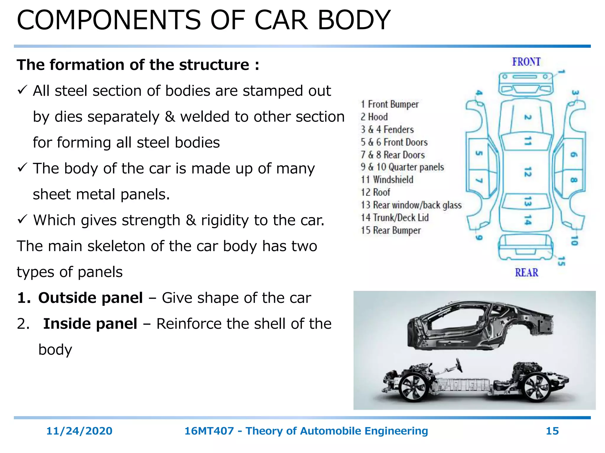 Vehicle body | PPTX