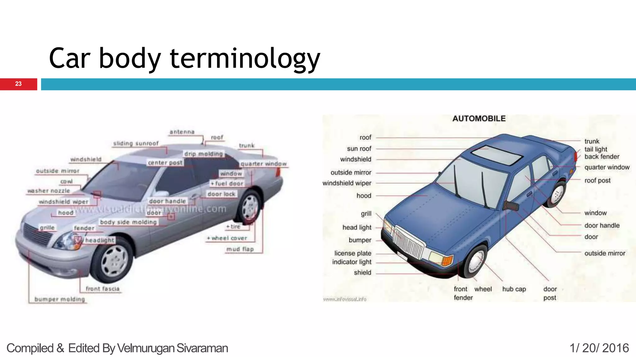 vehiclebodyengineeringbyvs-160120145611-converted.pptx