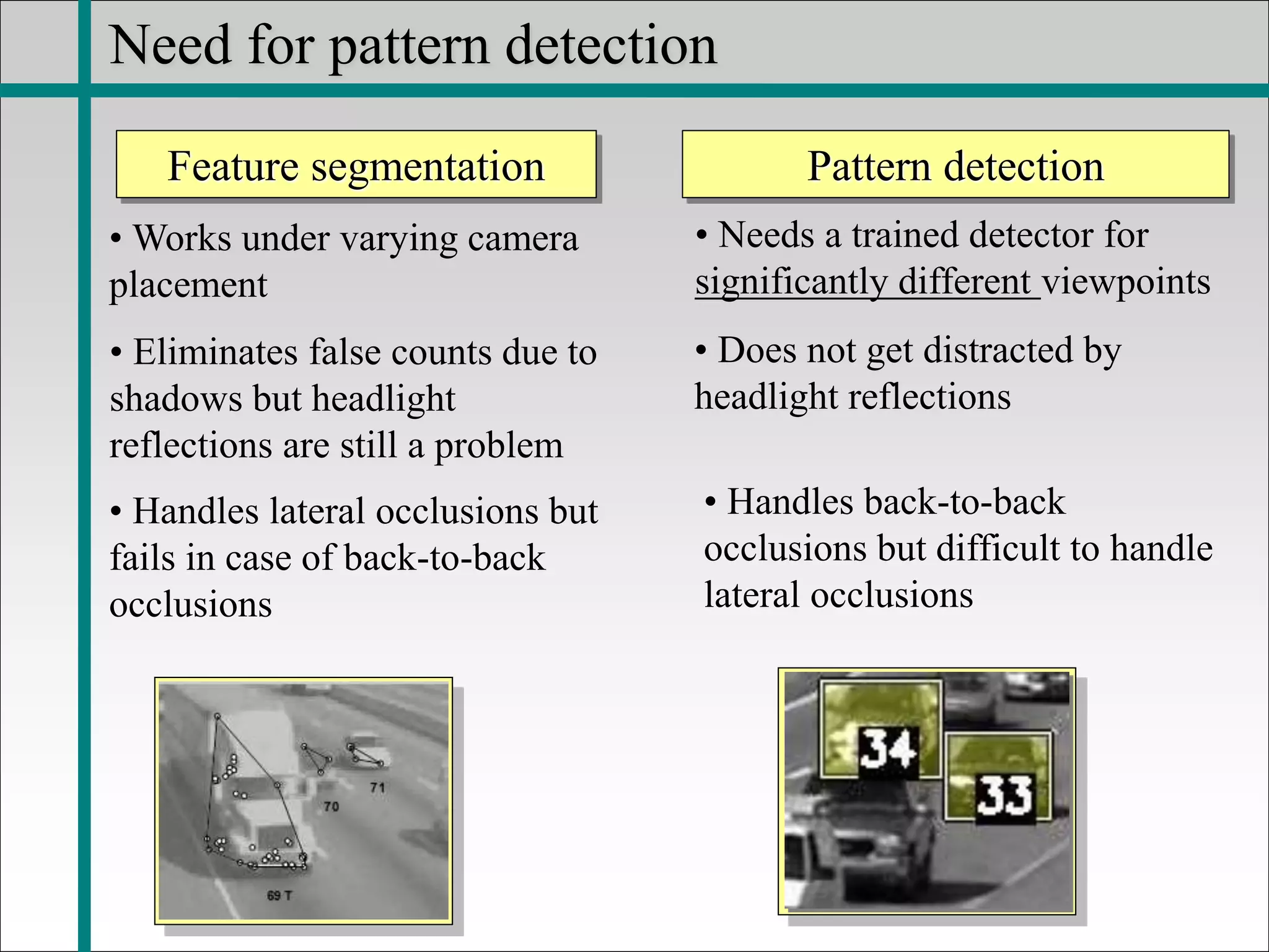 vehicle calibration.ppt
