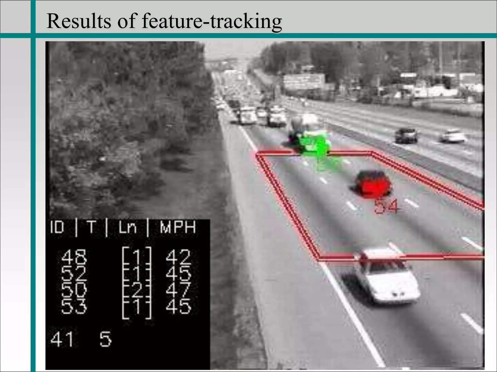 vehicle calibration.ppt