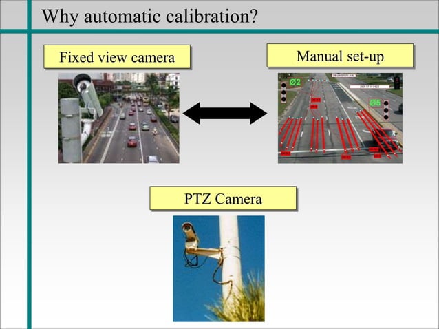 vehicle calibration.ppt