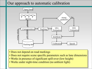 vehicle calibration.ppt