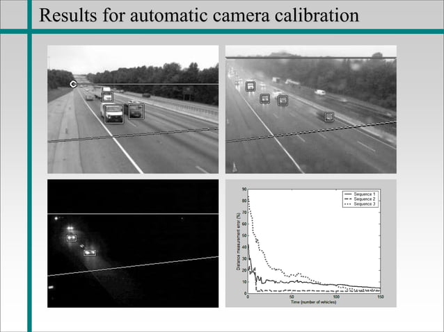 vehicle calibration.ppt