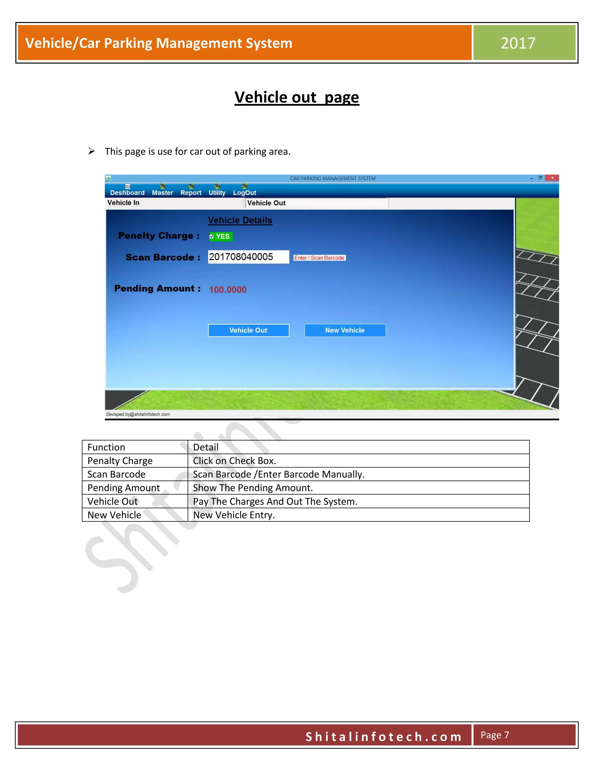 Vehicle(car) parking management system user manual by shitalinfotech | PDF