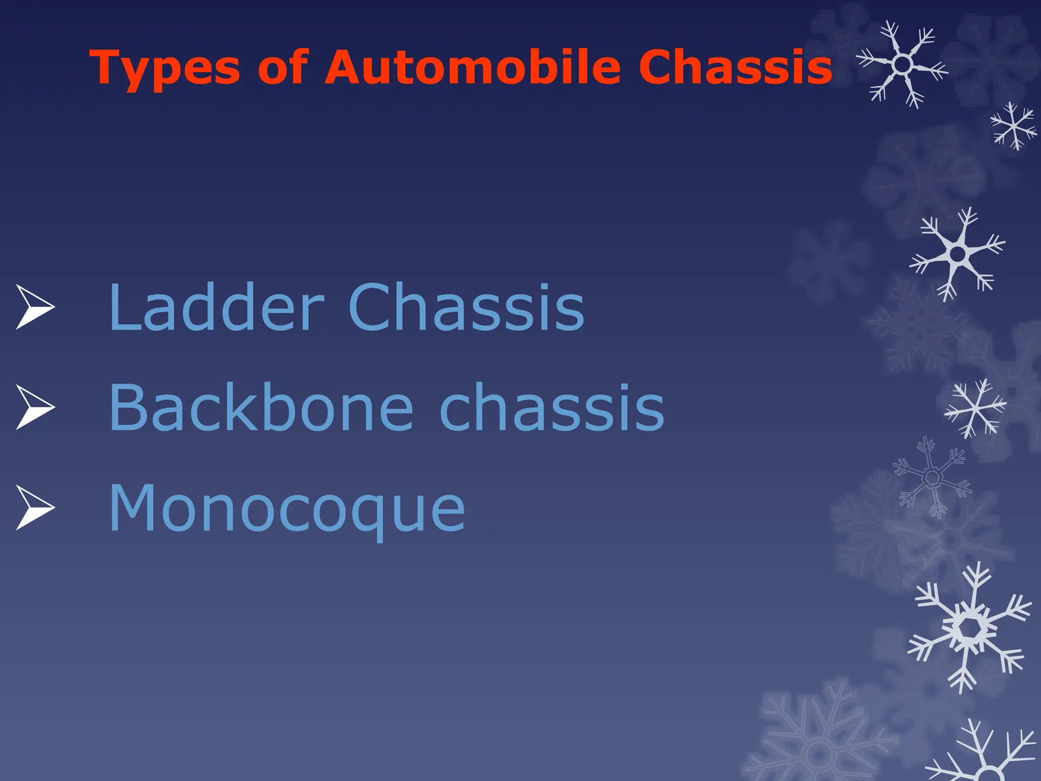 VEHICLE CHASSIS AND VEHICLE PACKAGING STUDY | PPT