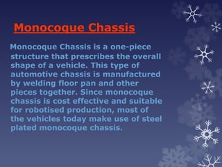 VEHICLE CHASSIS AND VEHICLE PACKAGING STUDY | PPT