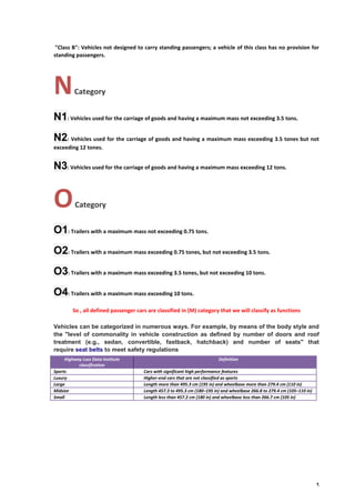 Vehicle classification | PDF