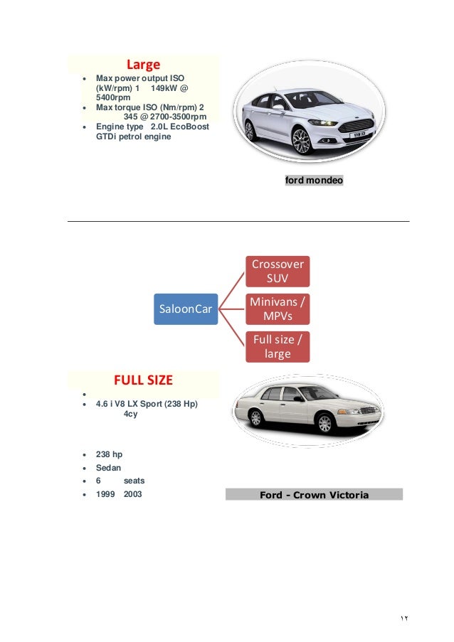 Auto Classification