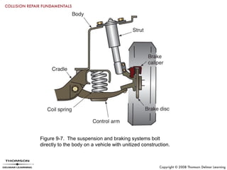 Vehicle construction chapter 9 | PDF