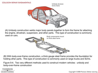 Vehicle construction chapter 9 | PDF
