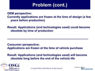 Vehicle Consumer Services Interface - In-Vehicle Middleware - Vladimir ...