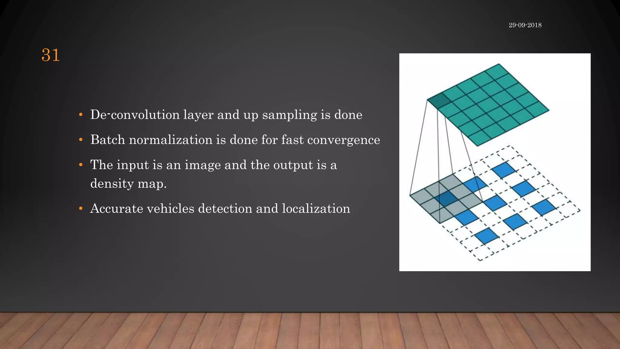 Vehicle Detection In Aerial Images Ppt
