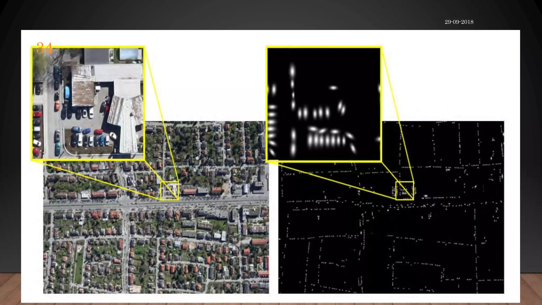 Vehicle Detection In Aerial Images Ppt