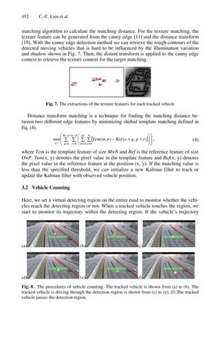 Vehicle counting without background modeling | PDF
