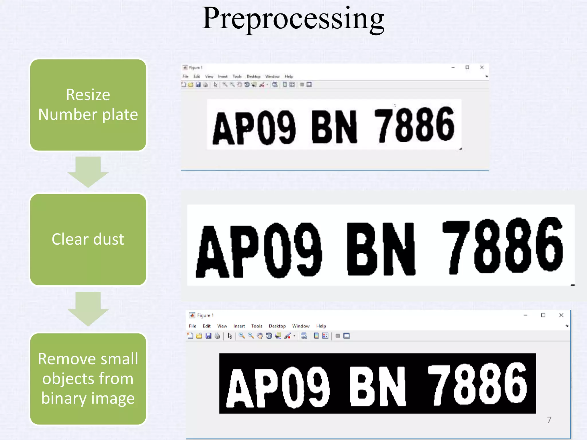 Vehicle detection | PPTX