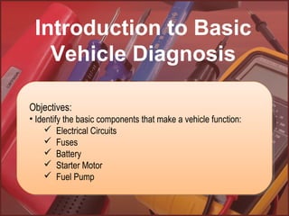 Introduction to Basic Vehicle Diagnosis | PPT | Computer Networking ...