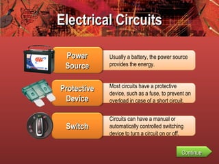 Introduction to Basic Vehicle Diagnosis | PPT
