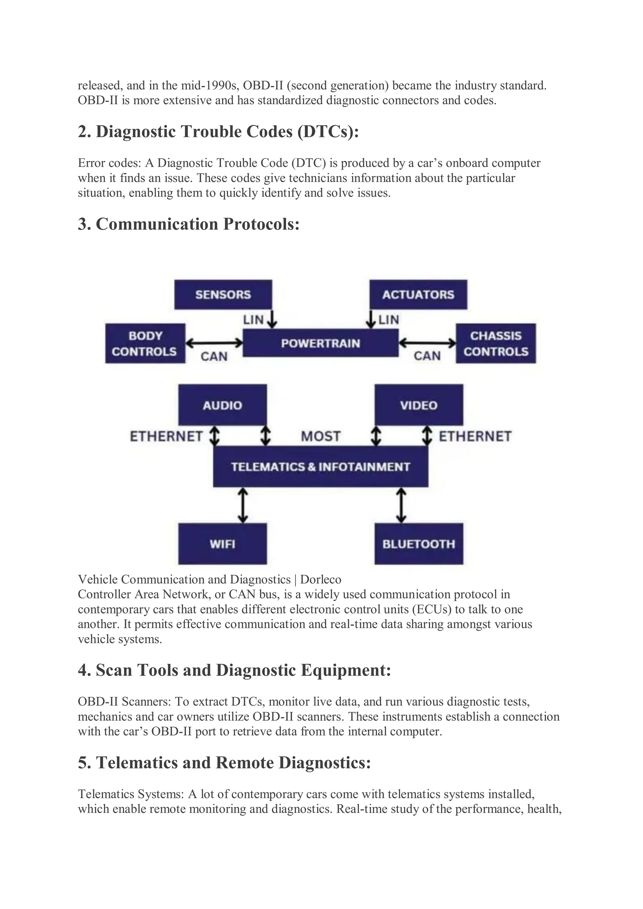 Vehicle Diagnostics and Communication.pdf