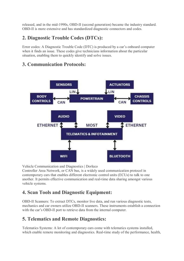 Vehicle Diagnostics and Communication.pdf | Automotive Industry ...