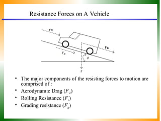 VehicleDynamics_Forces accting,Balance equation | PPT | Physics | Science