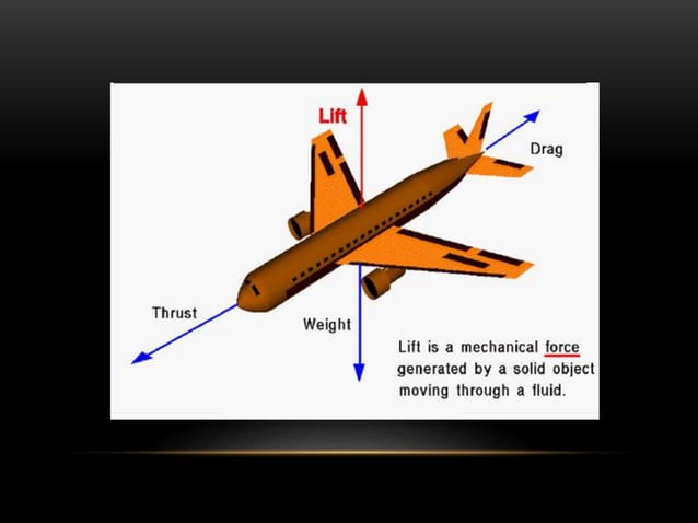 Vehicle dynamics - Chapter 2 (Road Loads) | PPTX