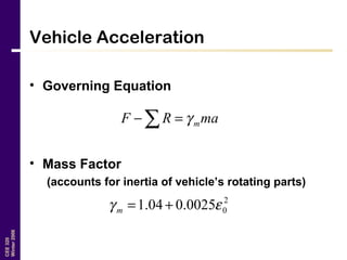 Vehicle (automobile) dynamics | PPT