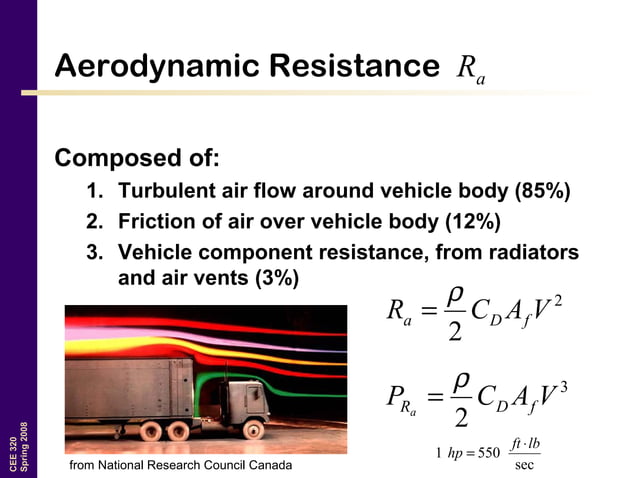 Vehicle dynamics | PPT | Physics | Science
