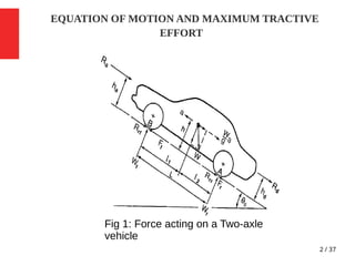Vehicle dynamics | PDF