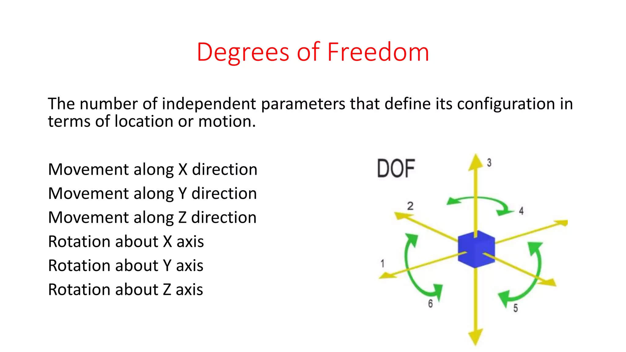 Vehicle Dynamics.pptx