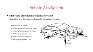 Vehicle Dynamics.pptx