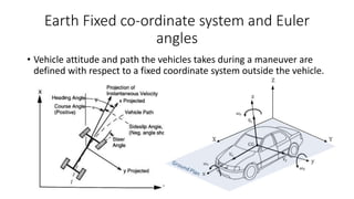 Vehicle Dynamics.pptx